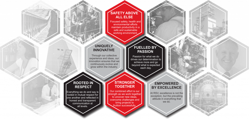 RSV Approach – Consulting Engineers & Project Managers to the Mining ...